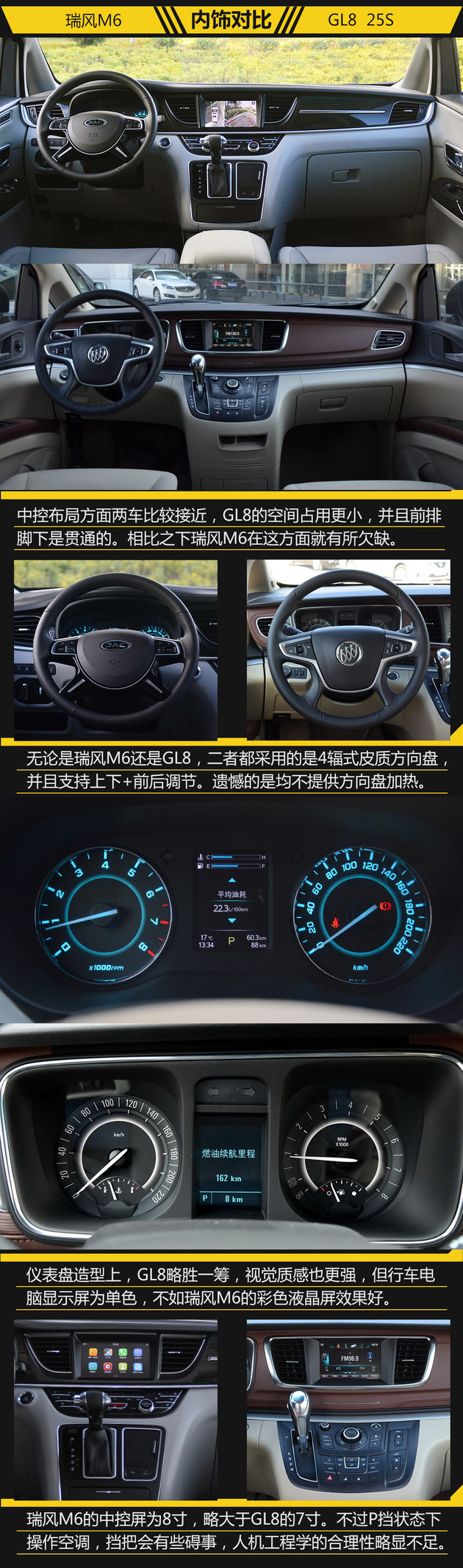 靠丰富配置攻占市场 瑞风M6过招GL8 25S_汽车网评