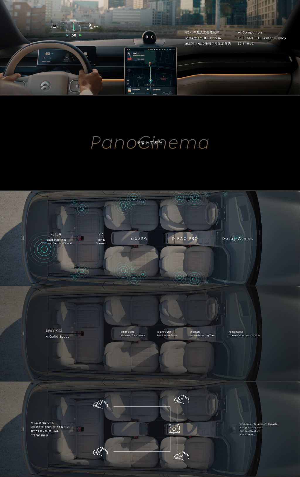 满足多种场景的出行需求 第二代蔚来ES8焕新上市