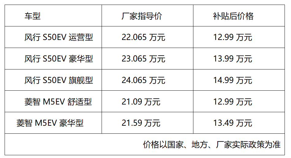 东风新能源风行S50EV和菱智M5EV齐上市，续航可达410km_车辙